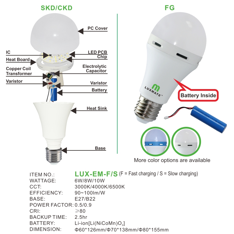 LED EMERGENCY BULB(AC:DC) - LUXMATE WEBSITE